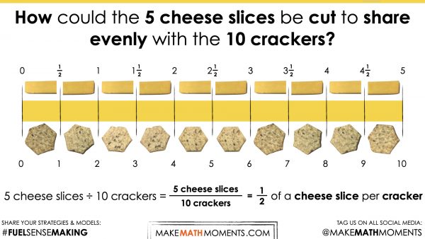 Snack Time [Day 2] - Make Math Moments Academy
