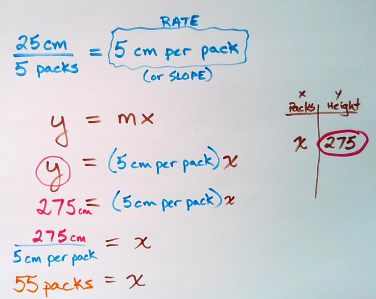 Stacking Paper [Day 1] | Solving Proportional Relationships 3 Act Math Task