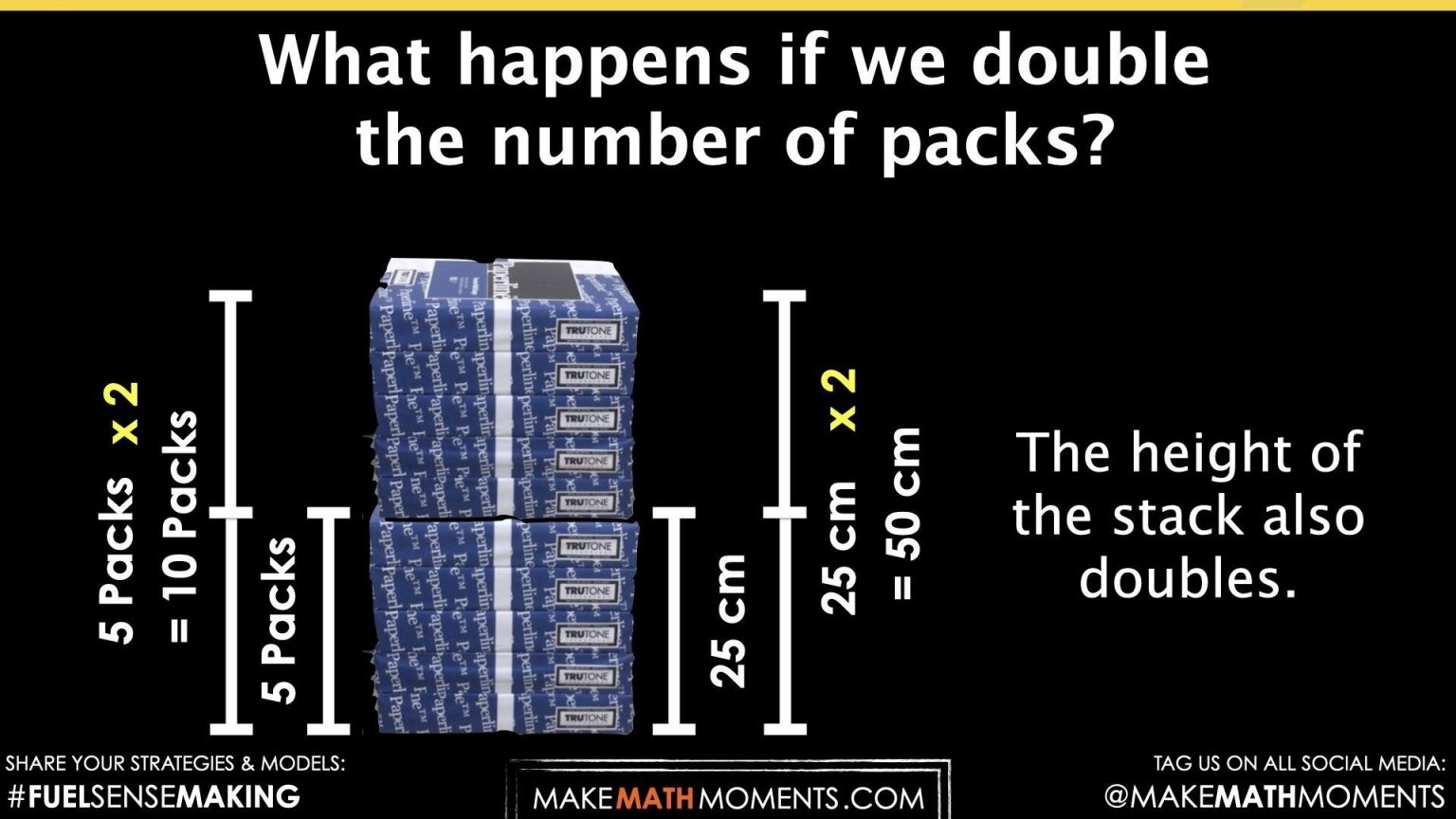 Stacking Paper [Day 1] | Solving Proportional Relationships 3 Act Math Task