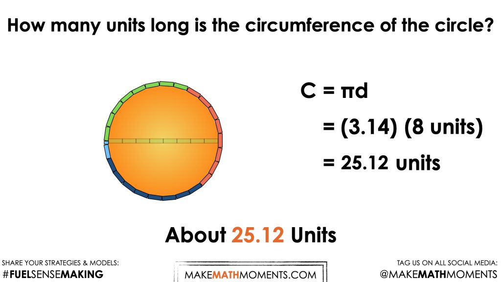 Going In Circles! [Day 3] | Circumference of a Circle Purposeful Practice