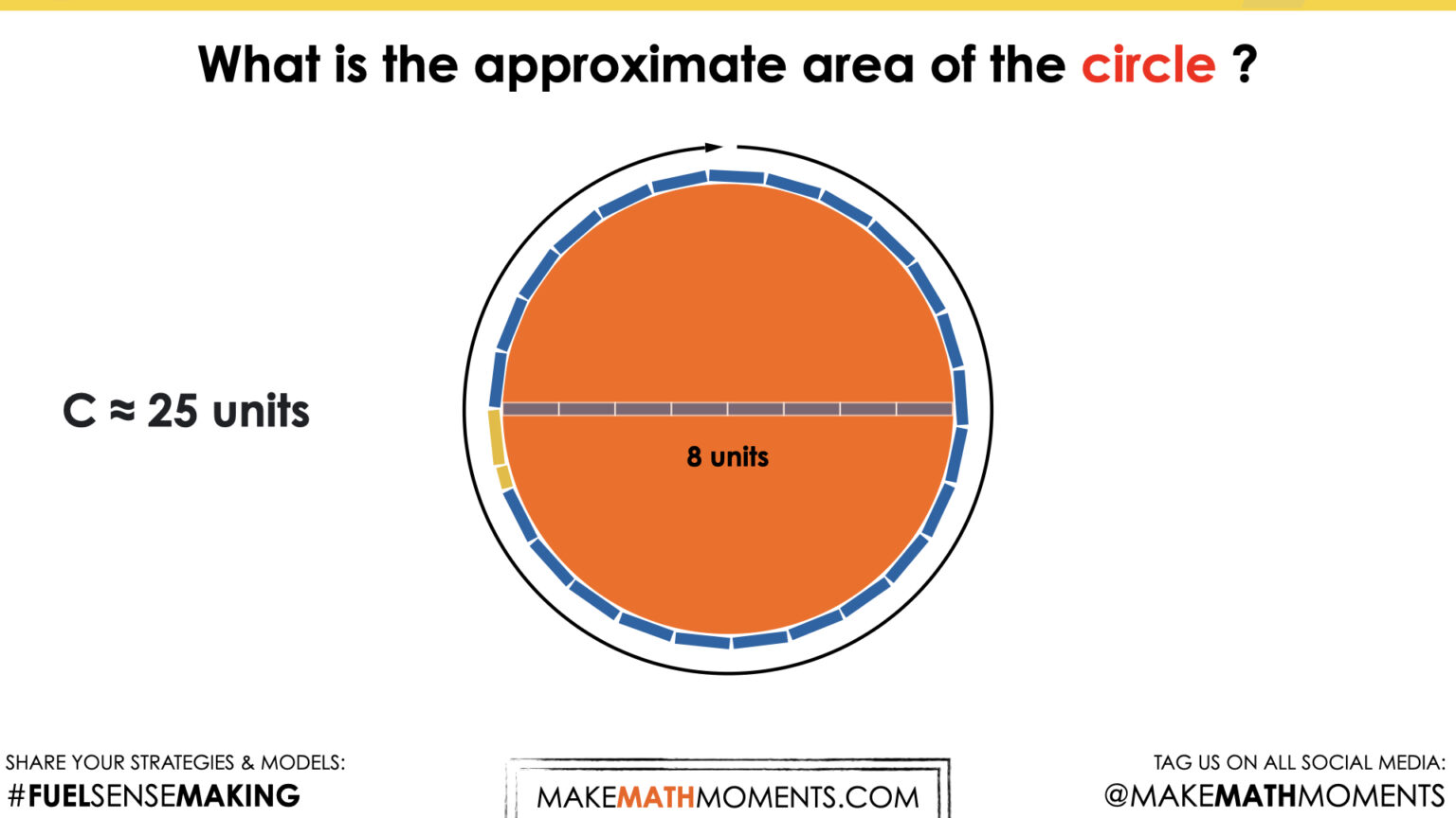Going In Circles! [Day 6] | Area of a Circle Worksheet Handout Printable