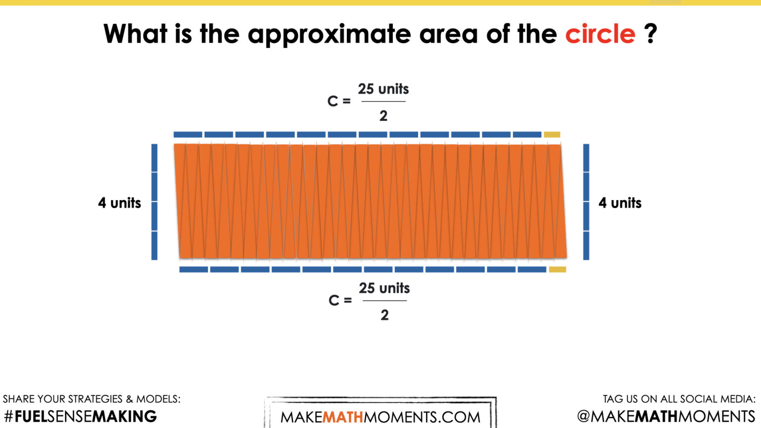 Going In Circles! [Day 6] | Area of a Circle Worksheet Handout Printable