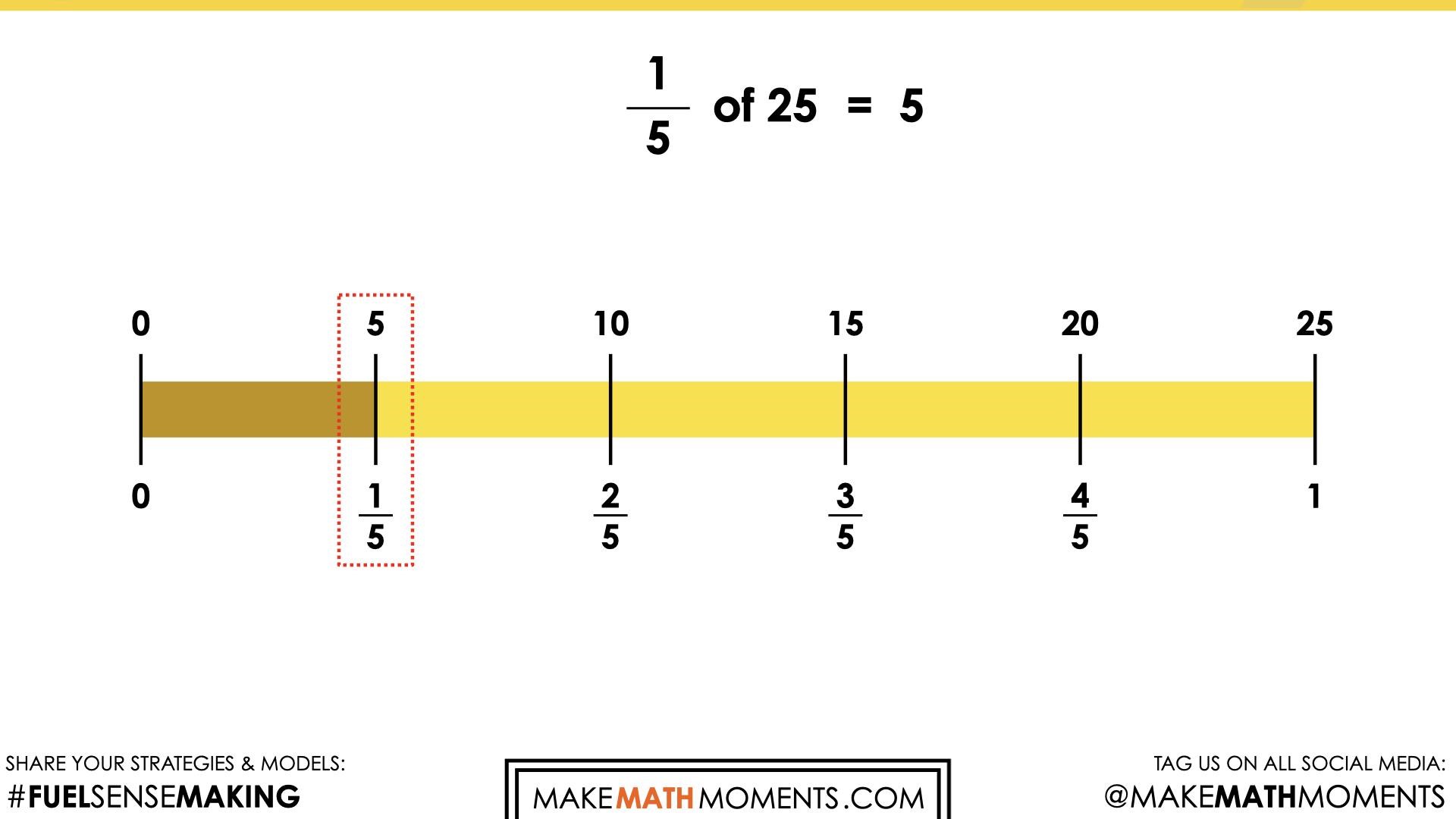 Keep It Up [Day 4] | Practice with Ratios and Percents Worksheet Handout