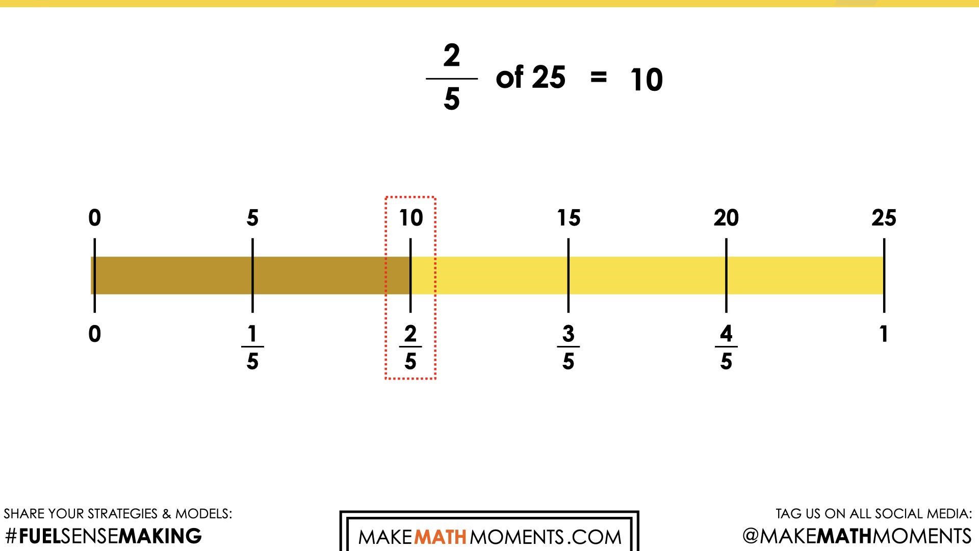 Keep It Up [Day 4] | Practice with Ratios and Percents Worksheet Handout