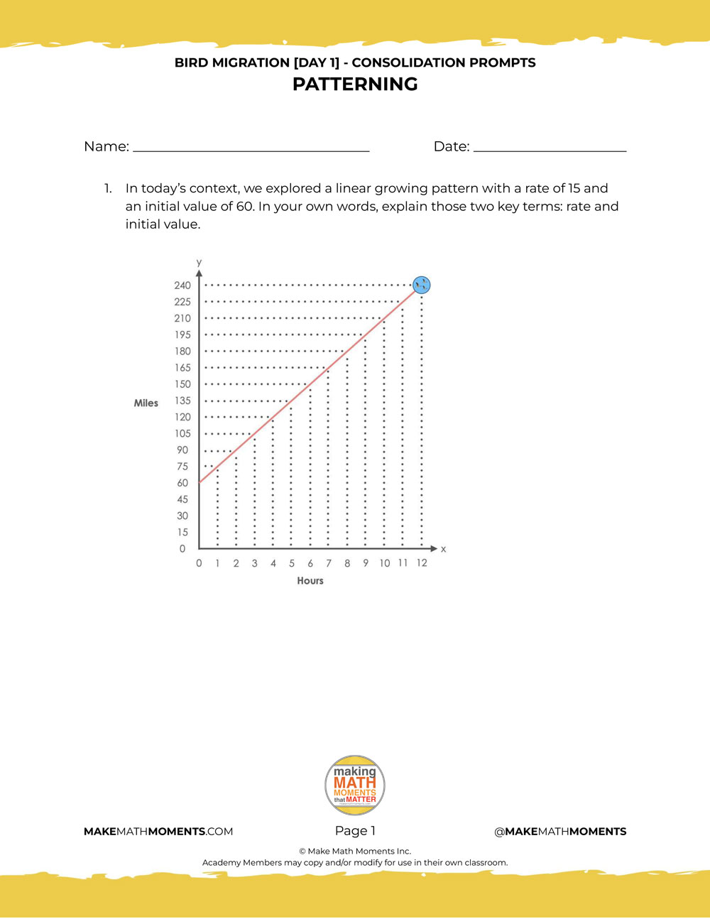 Bird Migration | Growing Linear Patterning Real World Math Lessons