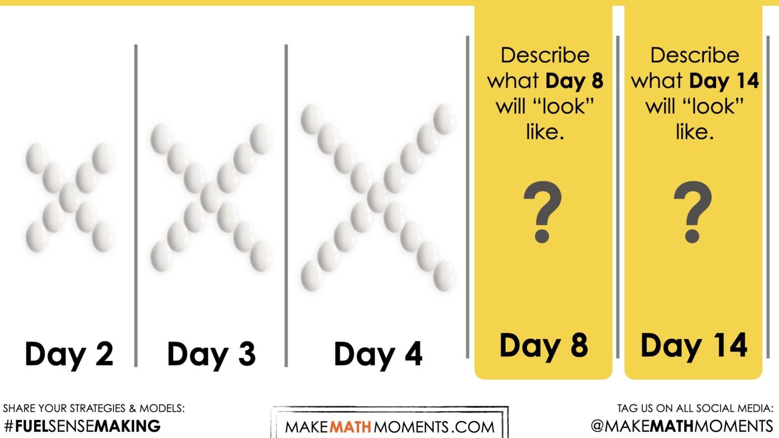 Bird Migration [Day 2] - Visual Patterns Number Talk & Practice Handout