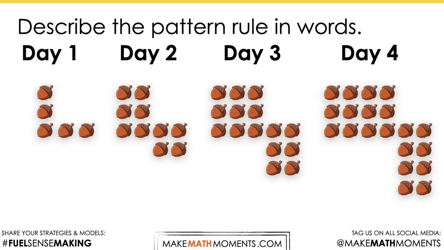 Acorn Hoarding [Day 2] Visual Patterns Number Talk & Practice Worksheet