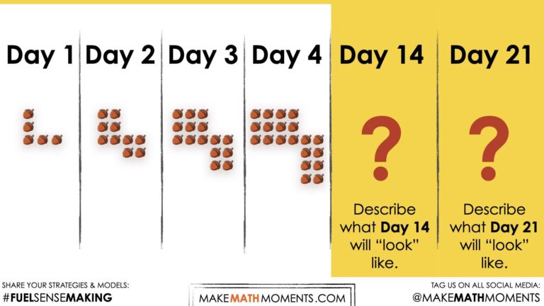 Acorn Hoarding [Day 2] Visual Patterns Number Talk & Practice Worksheet