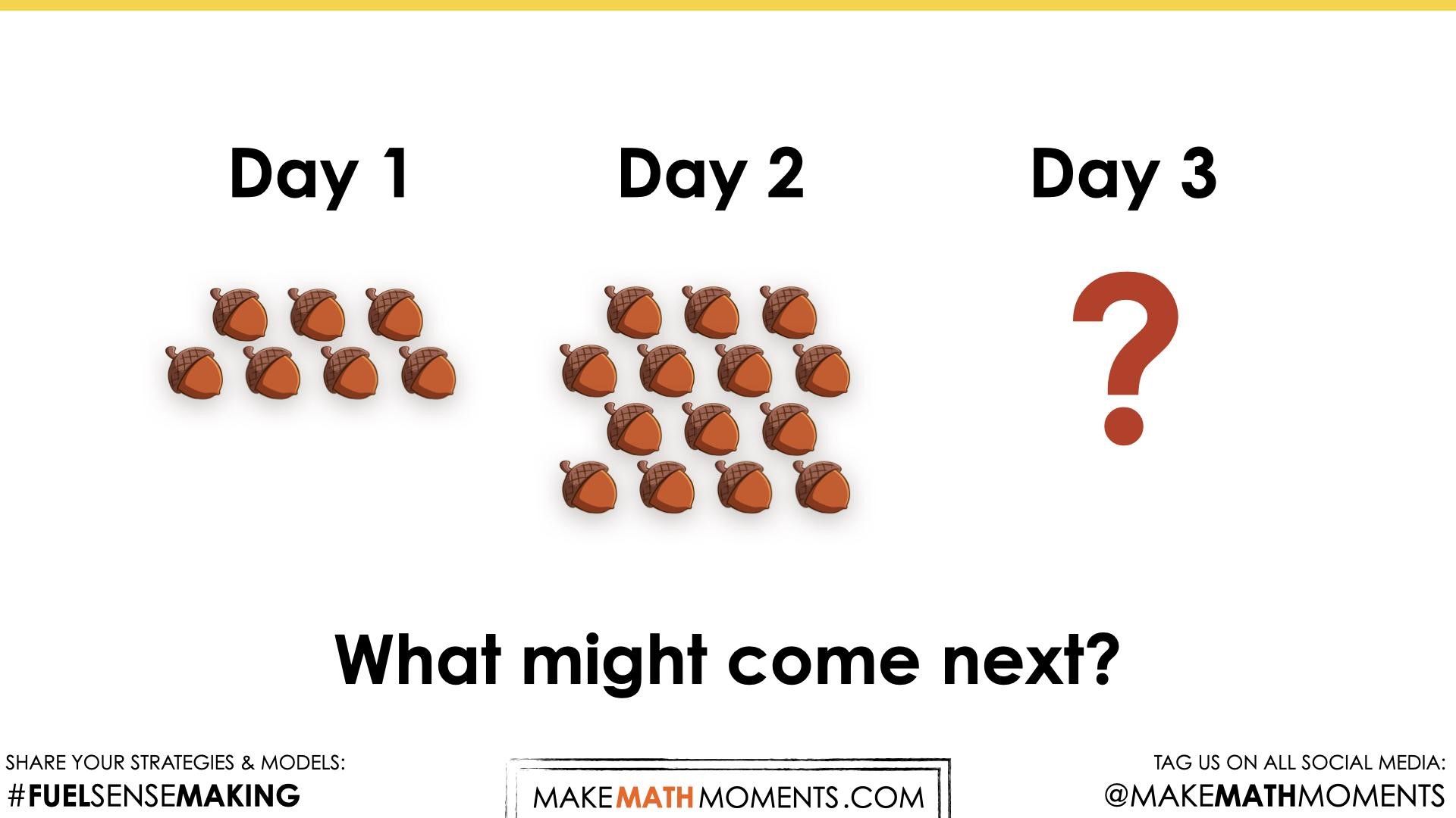 Acorn Hoarding [Day 2] Visual Patterns Number Talk & Practice Worksheet