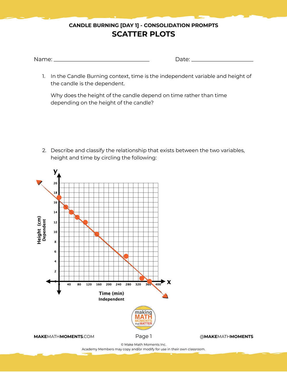Candle Burning | 3 Act Math Task Style Scatter Plots & Linear ...