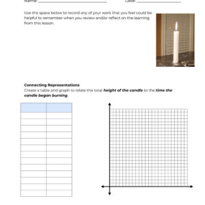 Candle Burning | 3 Act Math Task Style Scatter Plots & Linear ...