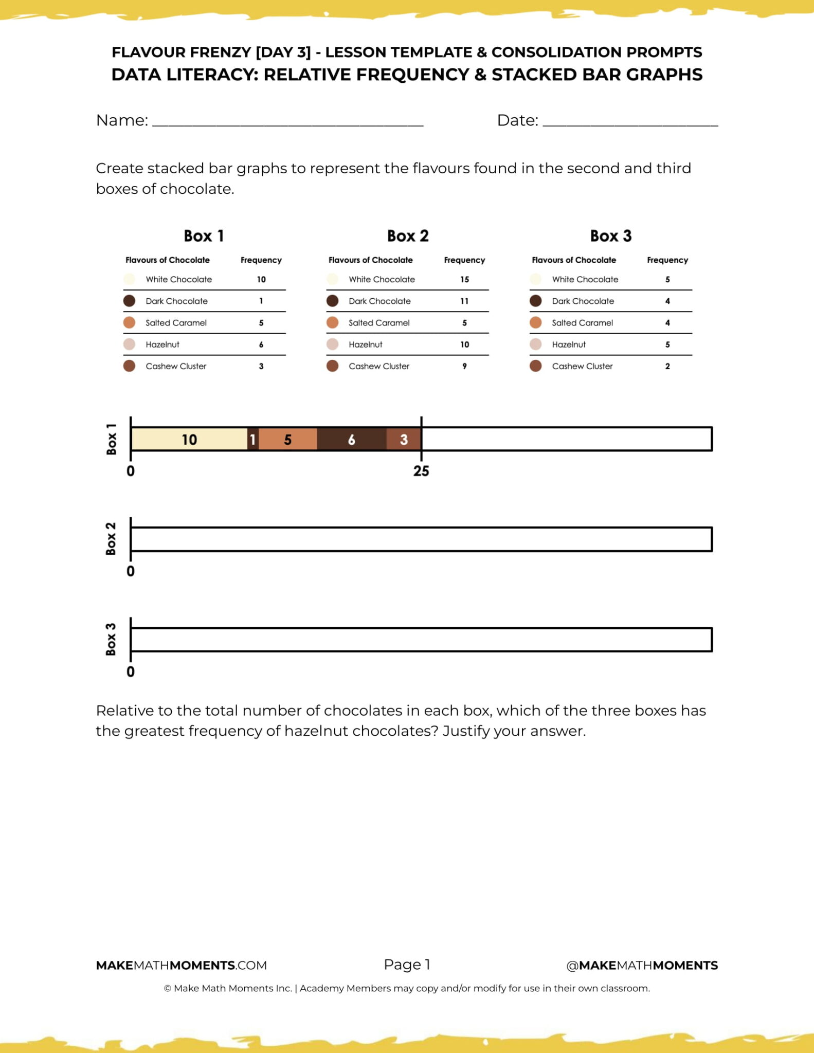 Flavour Frenzy [Day 3] | Stacked Bar Graphs to Display Relative Frequency