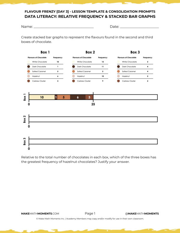 Flavour Frenzy [Day 3] | Stacked Bar Graphs to Display Relative Frequency