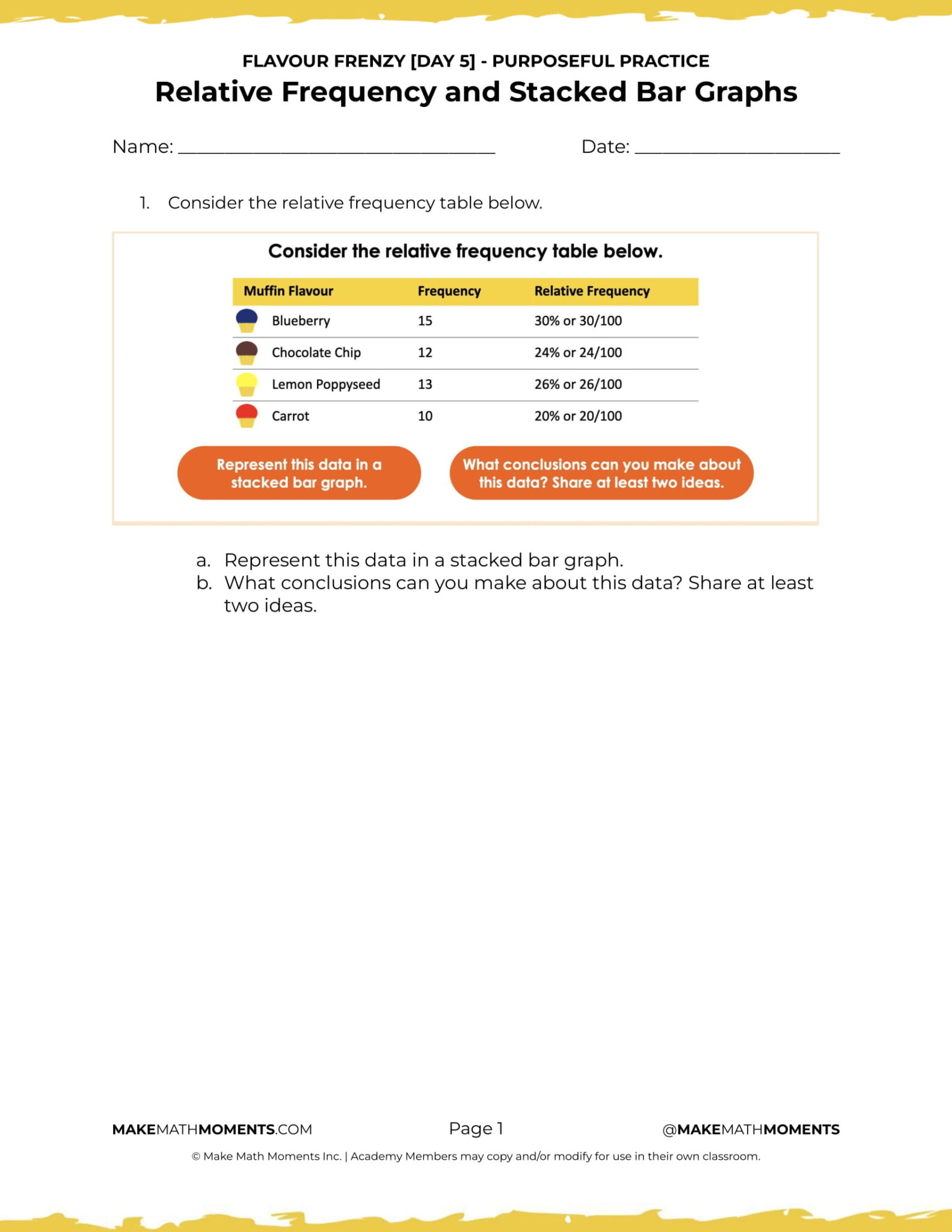 Flavour Frenzy | Data Literacy: Relative Frequency Tables Assessment