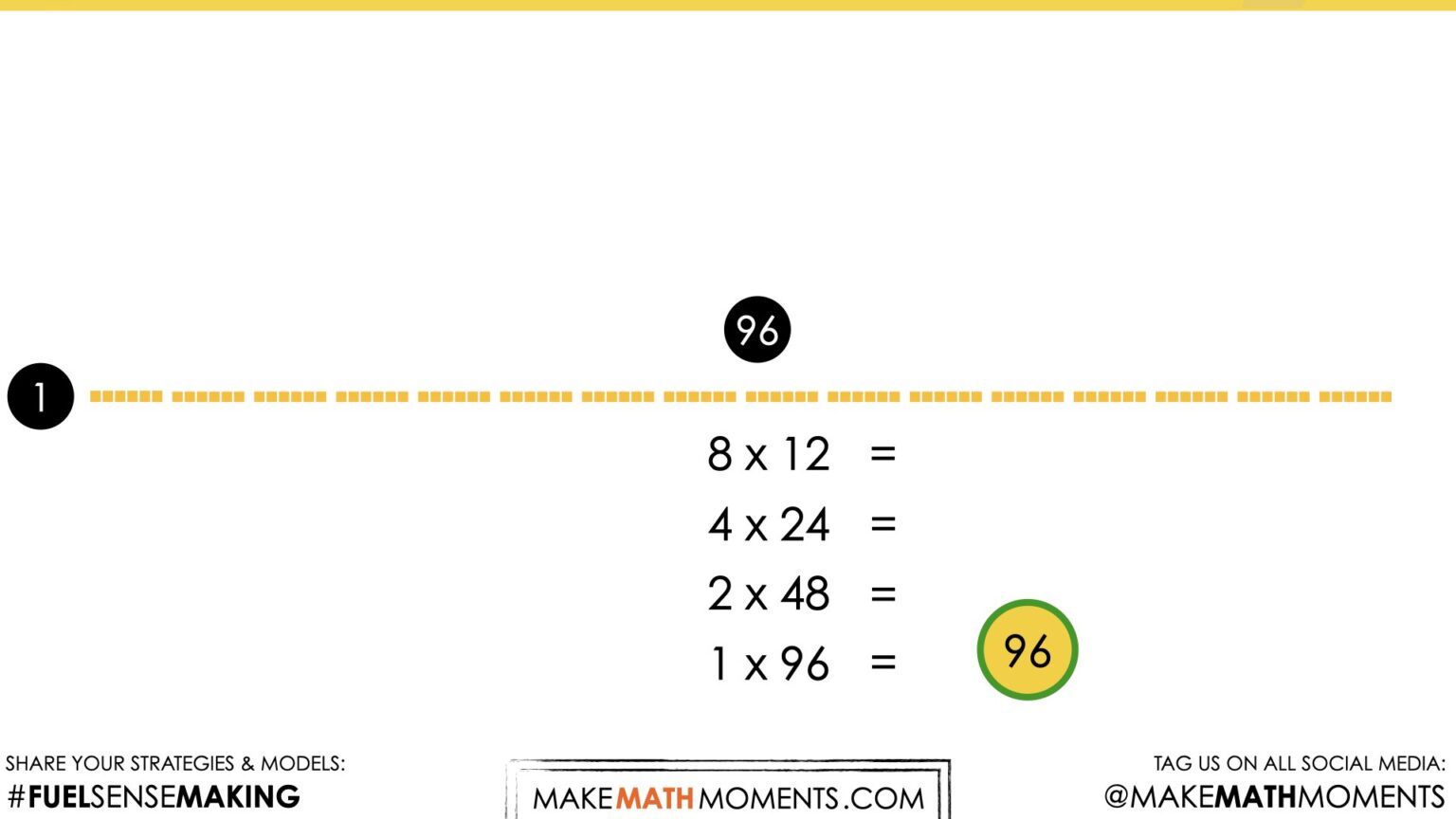 Stack 'Em Up | Multiplying Whole Numbers | Properties of Multiplication