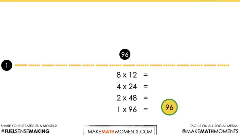 Stack 'Em Up | Multiplying Whole Numbers | Properties of Multiplication