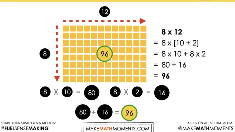 Stack 'Em Up | Multiplying Whole Numbers | Properties of Multiplication