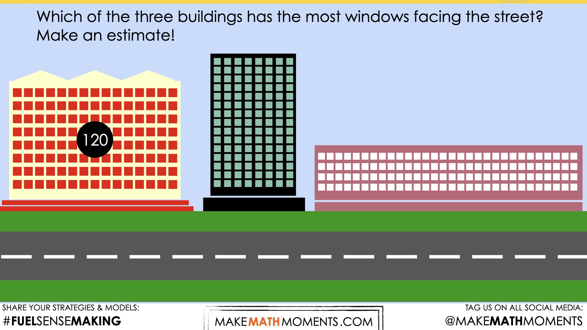 Stack 'Em Up [Day 3] 2-Digit Multiplication Using Arrays and Area Models