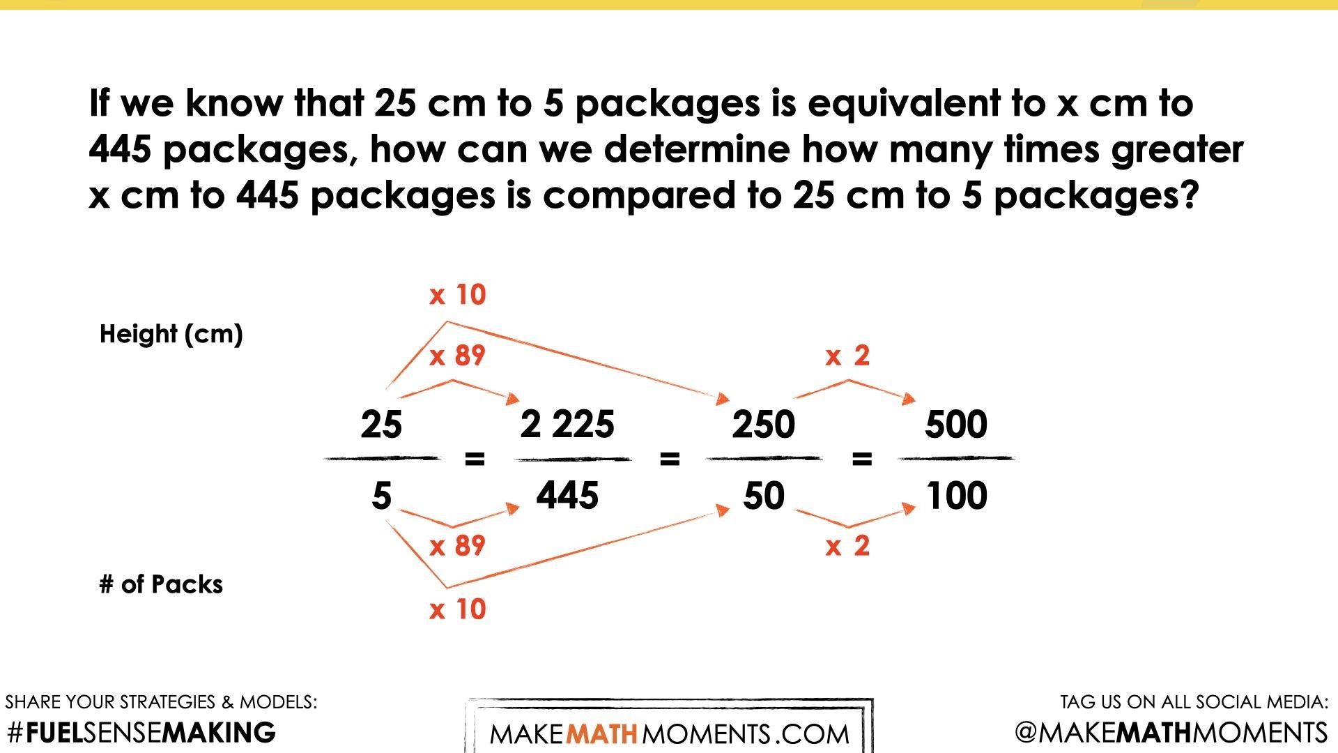 Stacking Paper [Day 2] | Proportions Worksheet & Visual Number Talk