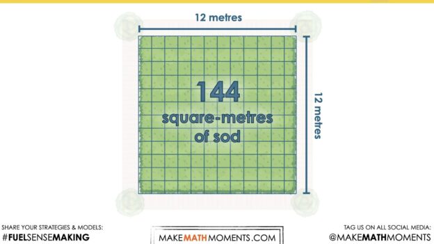 Covering Ground | Investigating The Area of a Triangle Formula | 3 Act Math