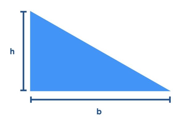 Covering Ground | Investigating The Area of a Triangle Formula | 3 Act Math