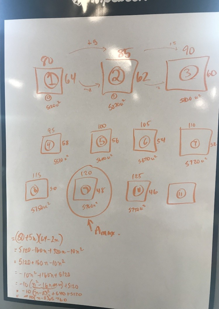 Magic Rectangle | Optimization: Area of a Rectangle Completing the Square