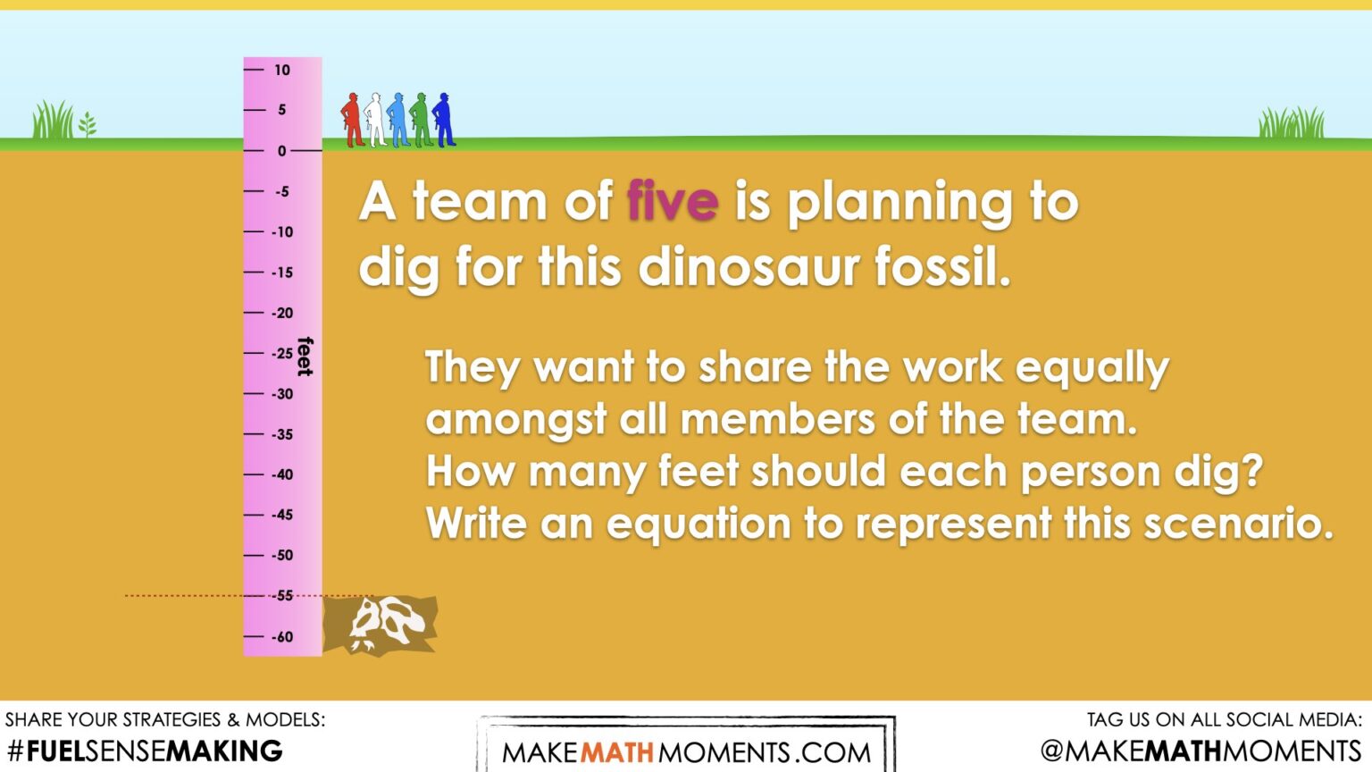 Just Keep Digging | Multiplying and dividing integers | 3 Act Math