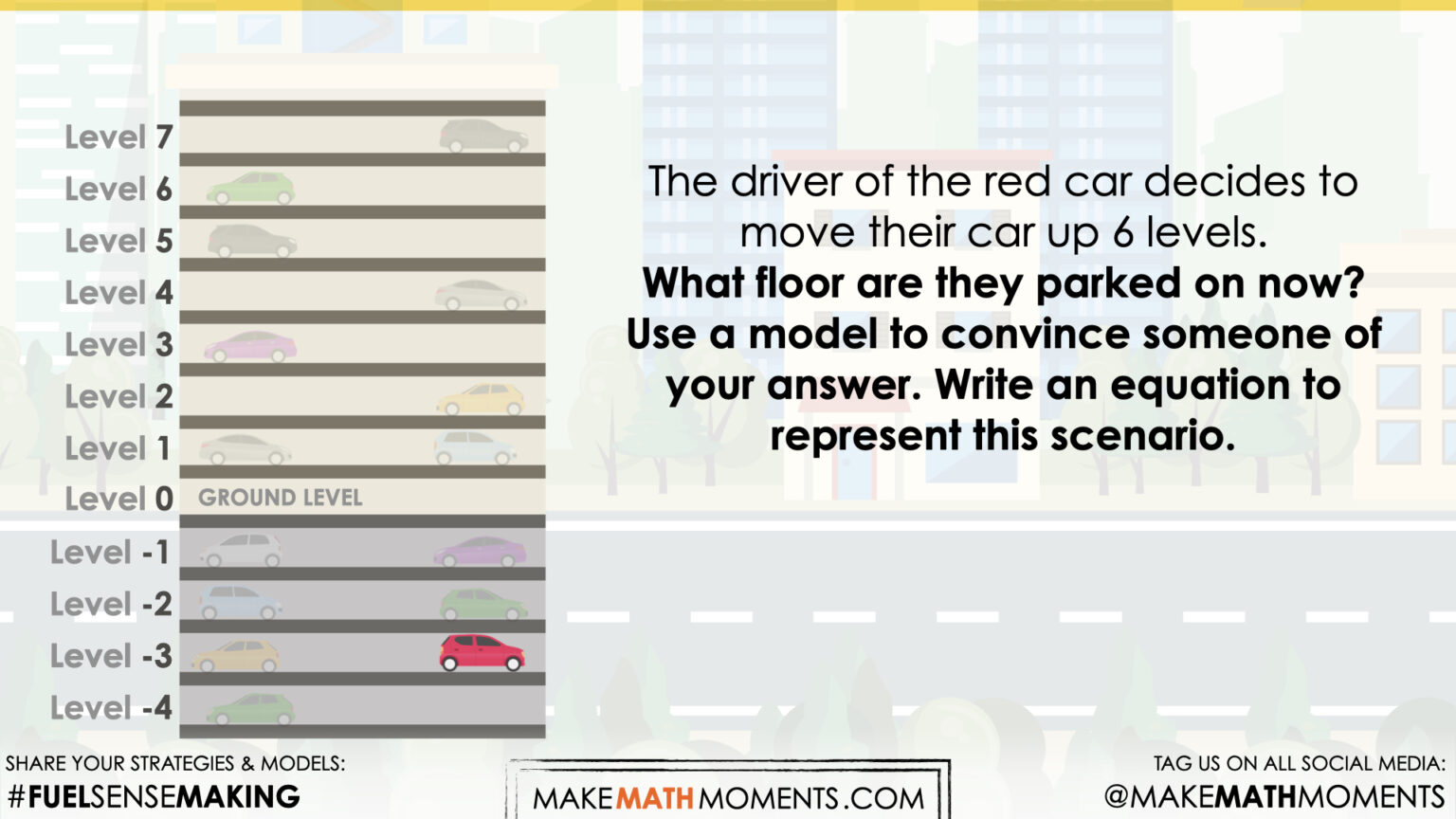 Going Up? | Adding and Subtracting Integers 3 Act Math Tasks & Practice