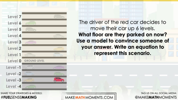 Going Up? | Adding and Subtracting Integers 3 Act Math Tasks & Practice