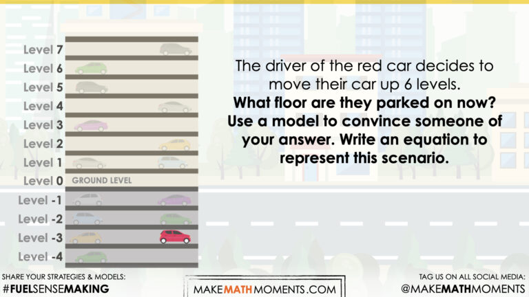 Going Up? | Adding and Subtracting Integers 3 Act Math Tasks & Practice