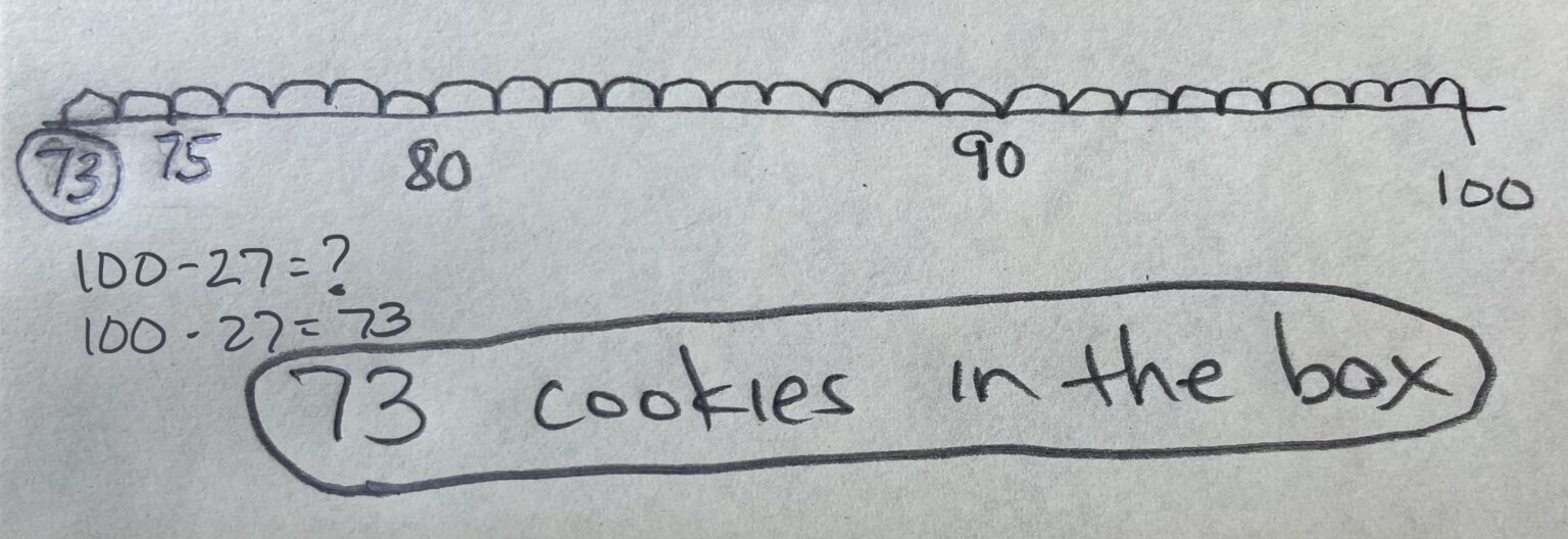 How Many Cookies? [Day 1] Subtraction Within 100 Real World Math