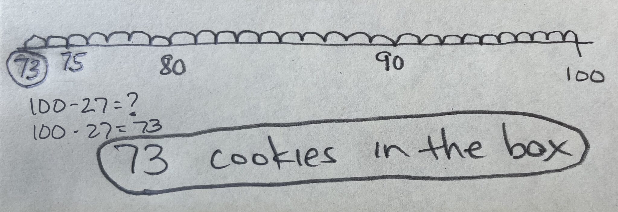 How Many Cookies? [Day 1] Subtraction Within 100 Real World Math