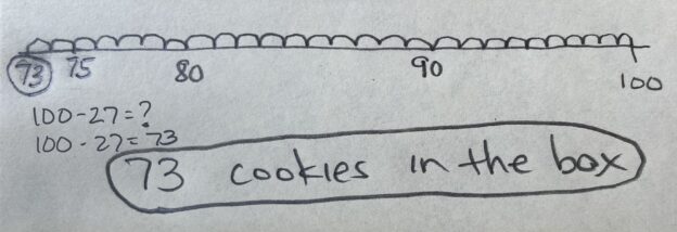 How Many Cookies? [Day 1] Subtraction Within 100 Real World Math