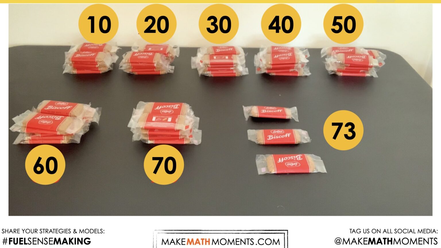 How Many Cookies? [Day 1] Subtraction Within 100 Real World Math
