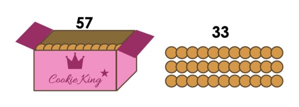 How Many Cookies? [Day 1] Subtraction Within 100 Real World Math