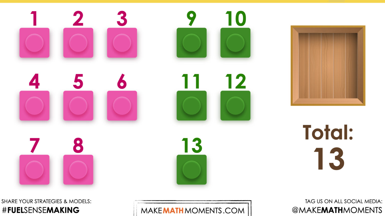 Counting Cars | Addition Strategies: Counting On Using the Part Whole Model
