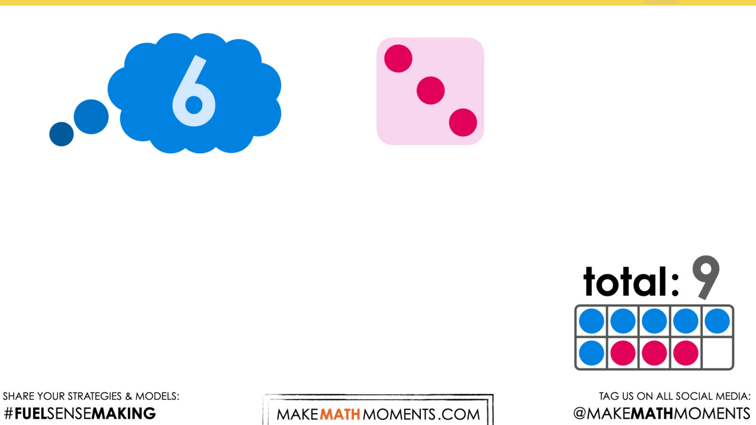 Counting Cars [Day 2] - Counting On Number Talk & Practice Worksheet