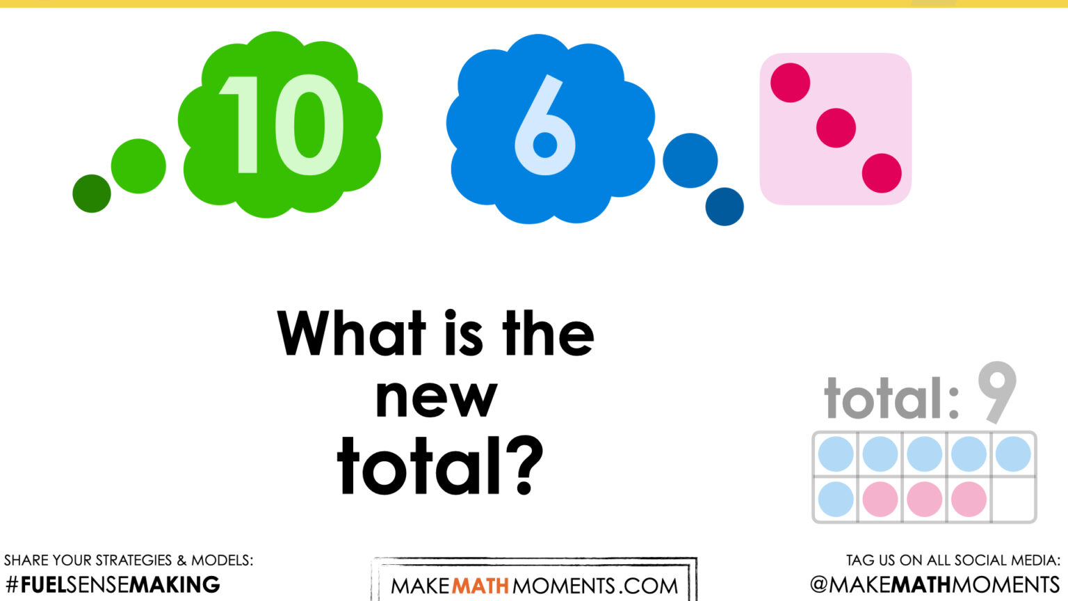 Counting Cars [Day 2] - Counting On Number Talk & Practice Worksheet