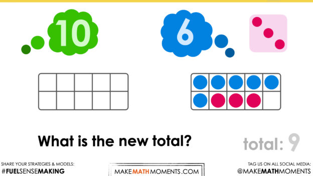 Counting Cars [Day 2] - Counting On Number Talk & Practice Worksheet