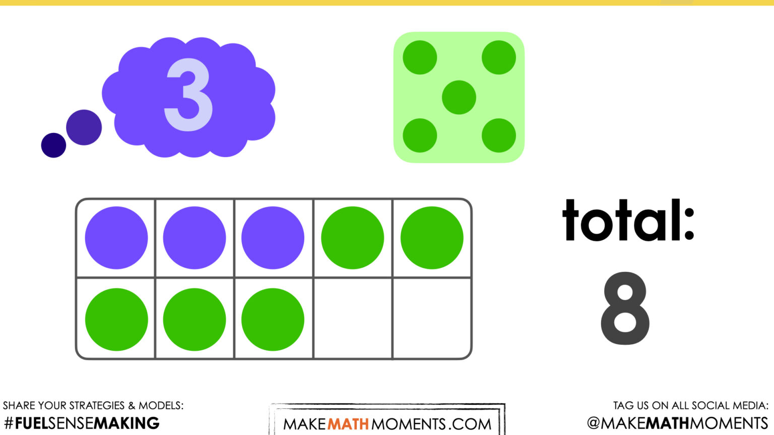 Counting Cars [Day 2] - Counting On Number Talk & Practice Worksheet