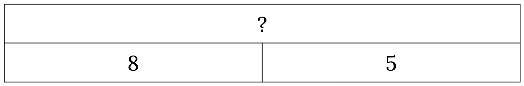 Counting Cars | Addition Strategies: Counting On Using the Part Whole Model