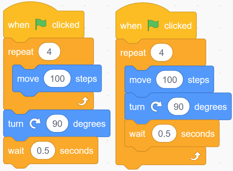 Code Trip [Day 1] | Investigating How to Draw a Square Coding Lesson