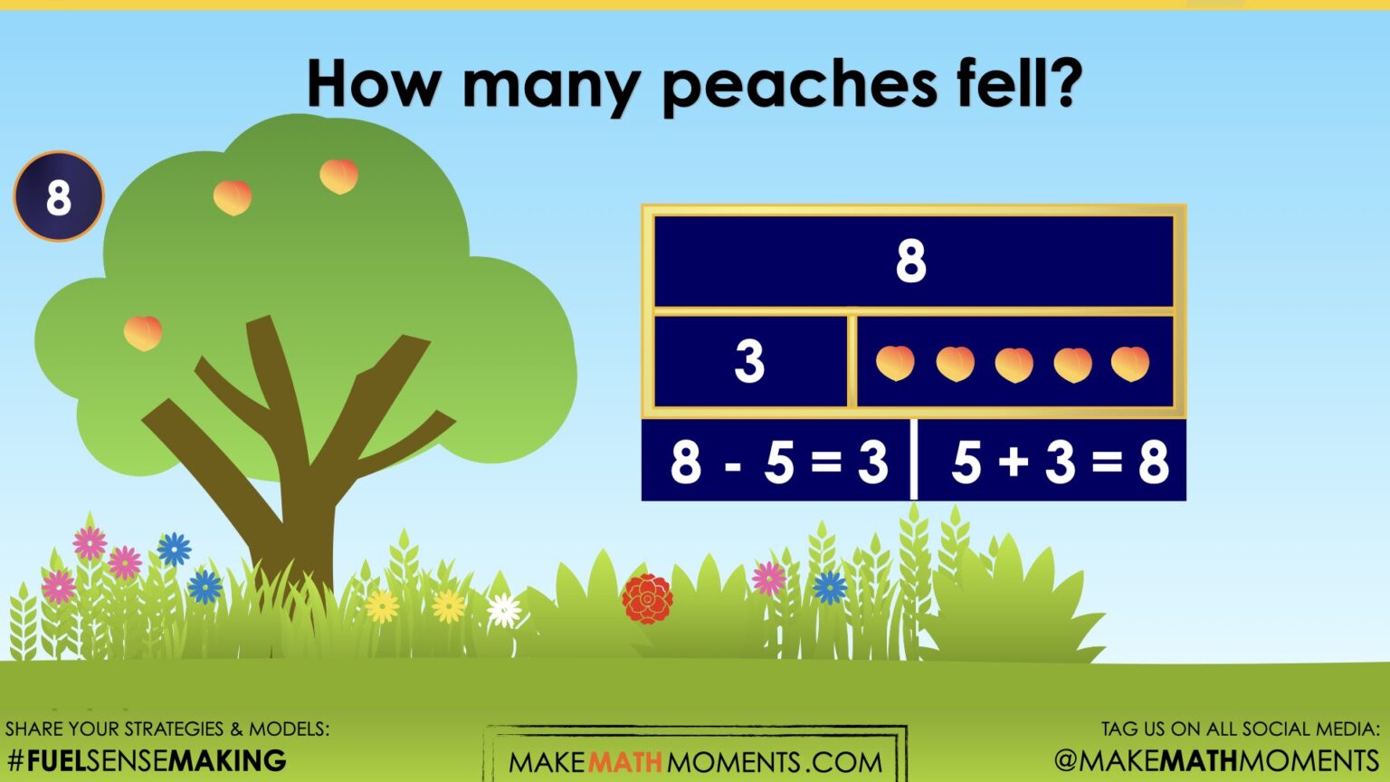 Fruit PIcking [Day 2] | Subtraction Math Talk Working Within 20