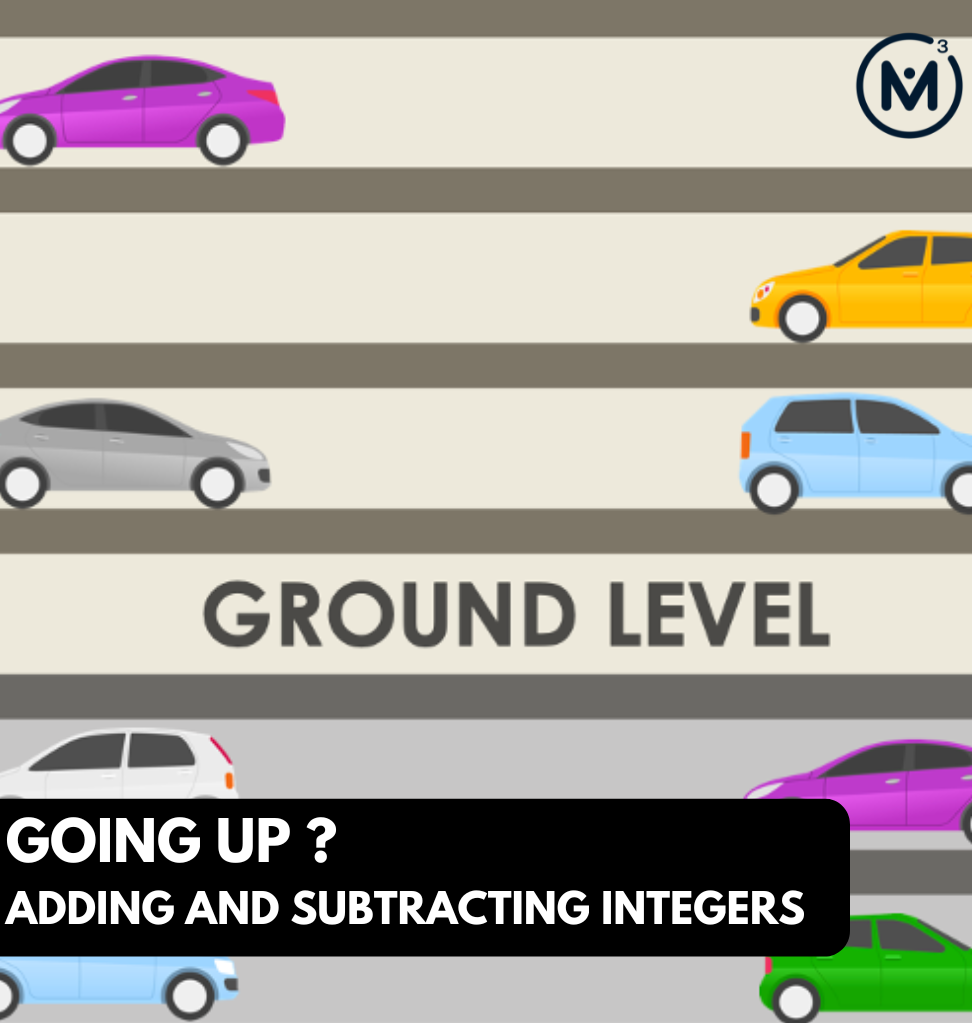 Going Up Adding And Subtracting Integers 3 Act Math Tasks Practice Going Up Adding And Subtracting Integers 3 Act Math Tasks Practice