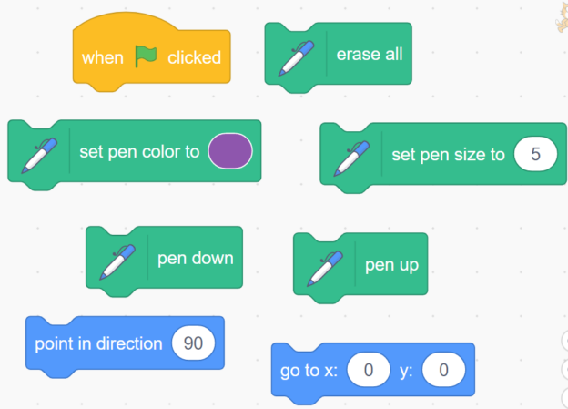 Code Trip [Day 1] | Investigating How to Draw a Square Coding Lesson