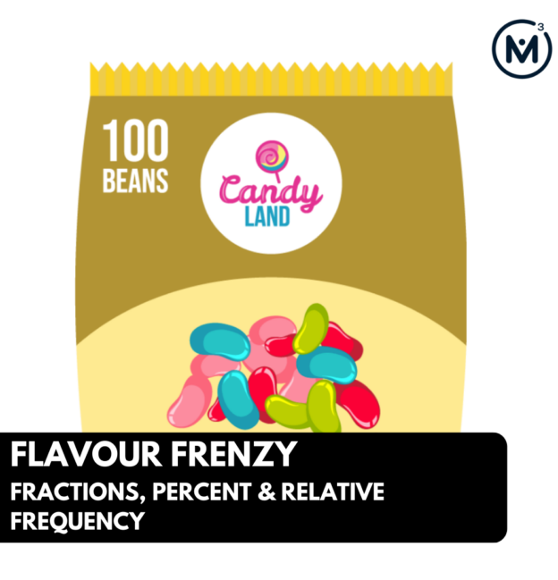 Flavour Frenzy | Data Literacy: Fractions, Percent & Relative Frequency ...