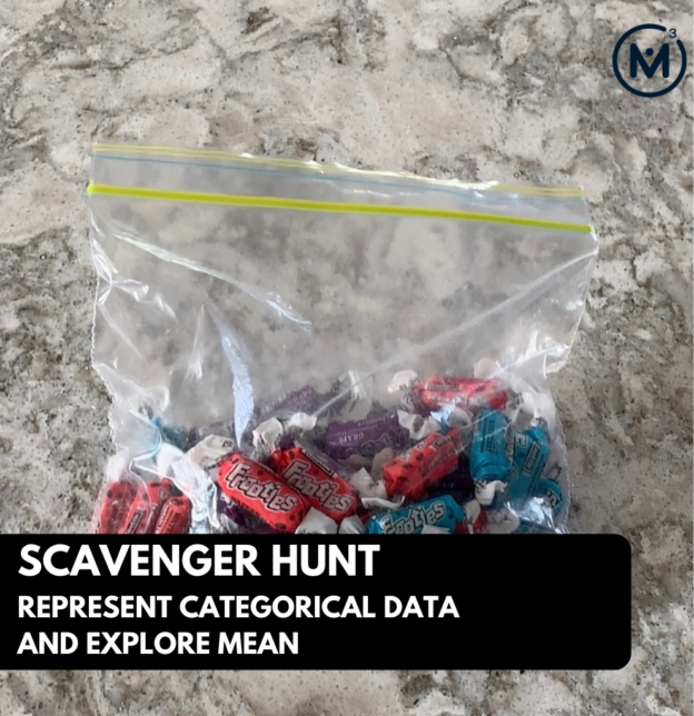 Scavenger Hunt | Finding Mean of a Dataset | 4 Lesson Problem Based ...
