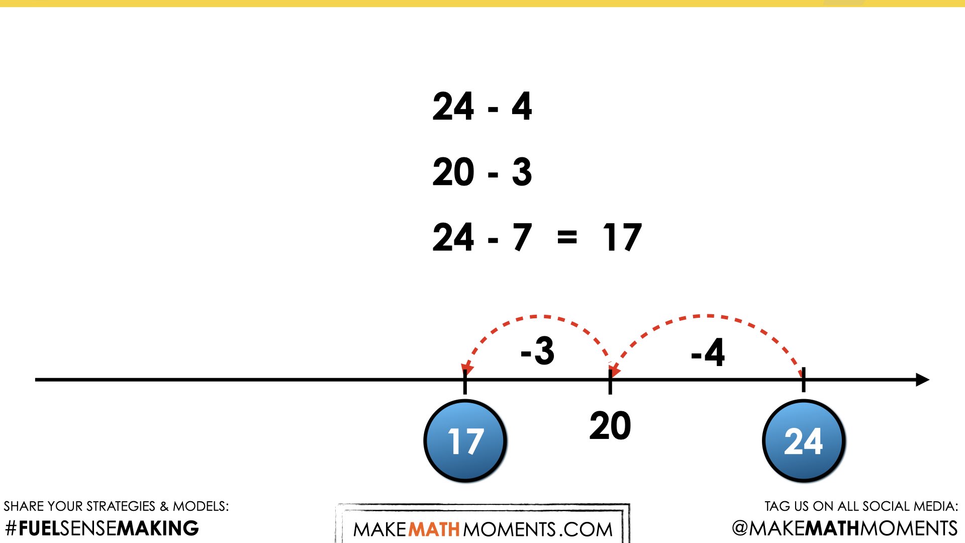 School of Fish [Day 2] | Subtraction Within 50 | Problem Strings