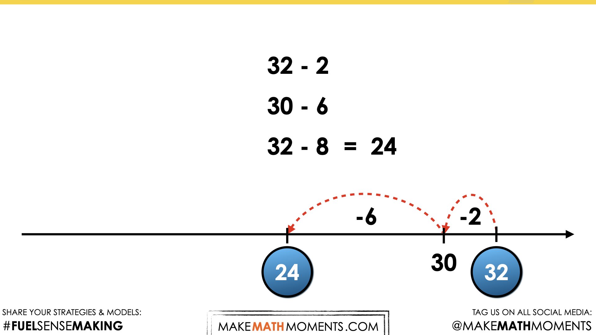 School of Fish [Day 2] | Subtraction Within 50 | Problem Strings