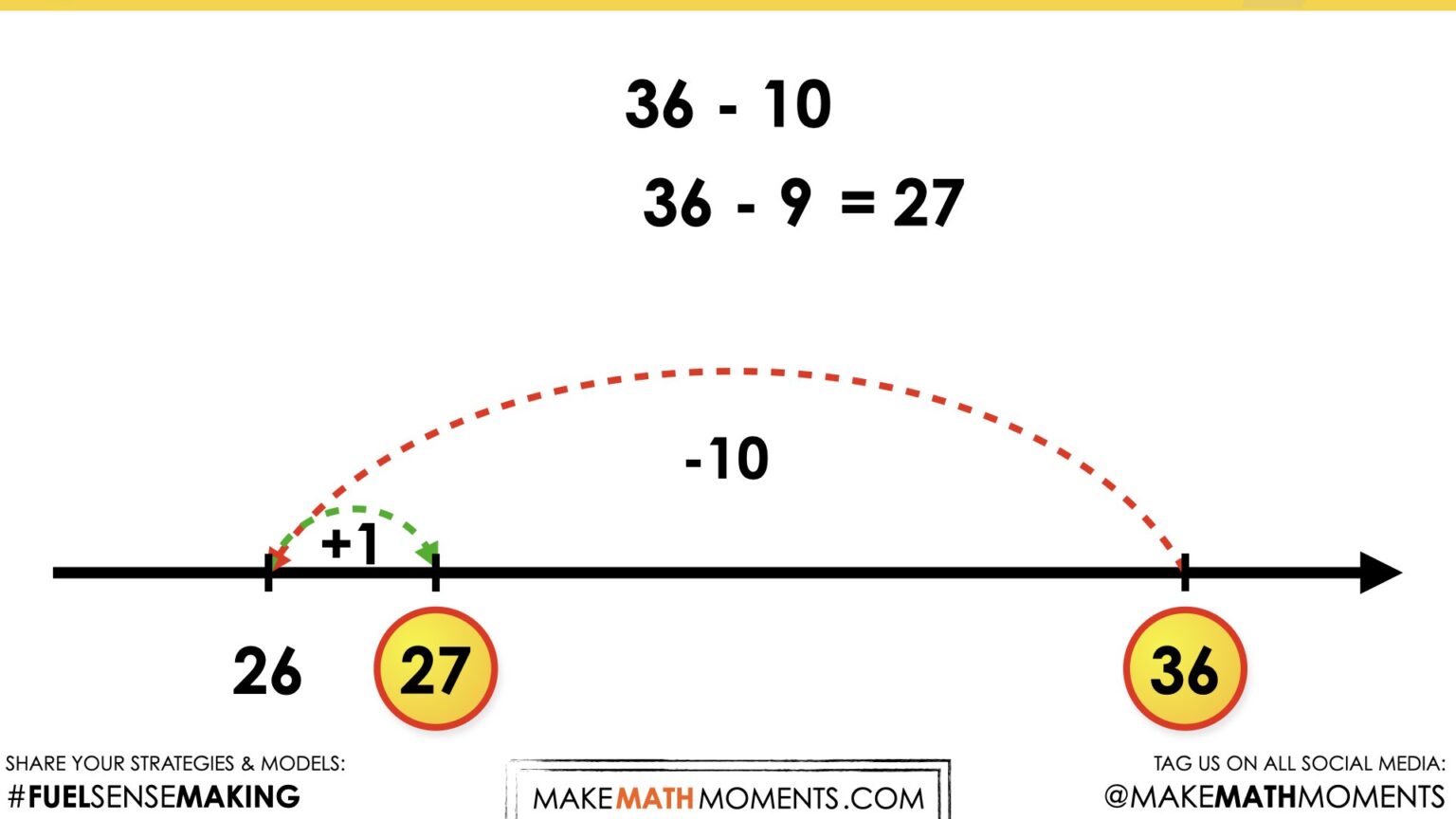 Army of Ants [Day 4] | Subtraction Within 50 | 3 Act